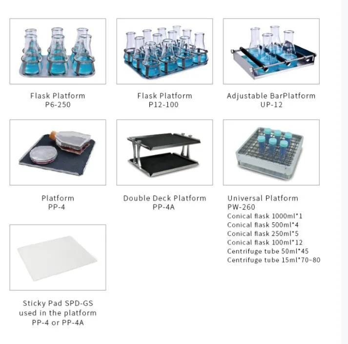 Benchtop Microplate Thermostatic Microbiological Co2 Cell Culture ...