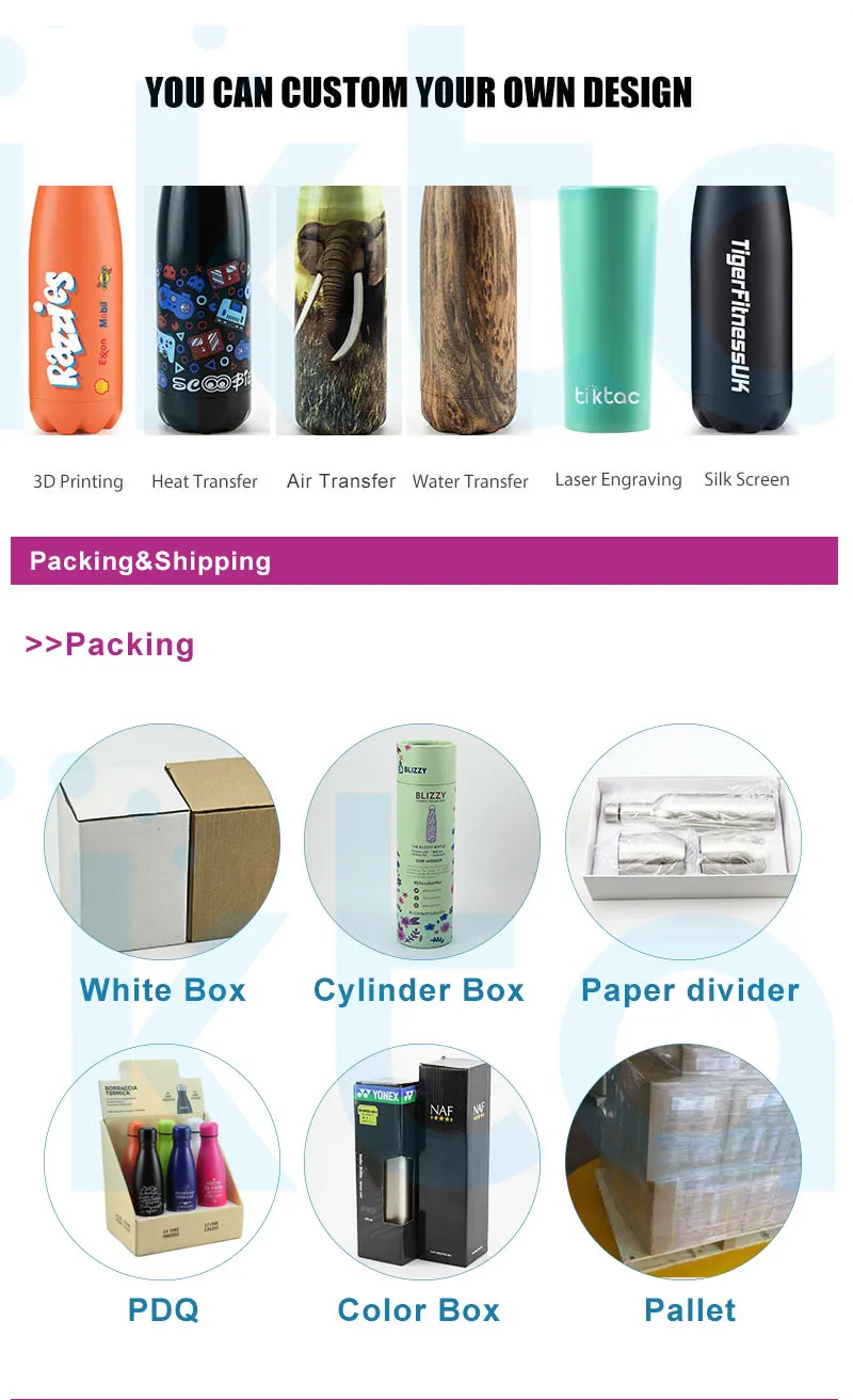 Custom Print Stainless Steel Water Bottles - 350ml to 1000ml