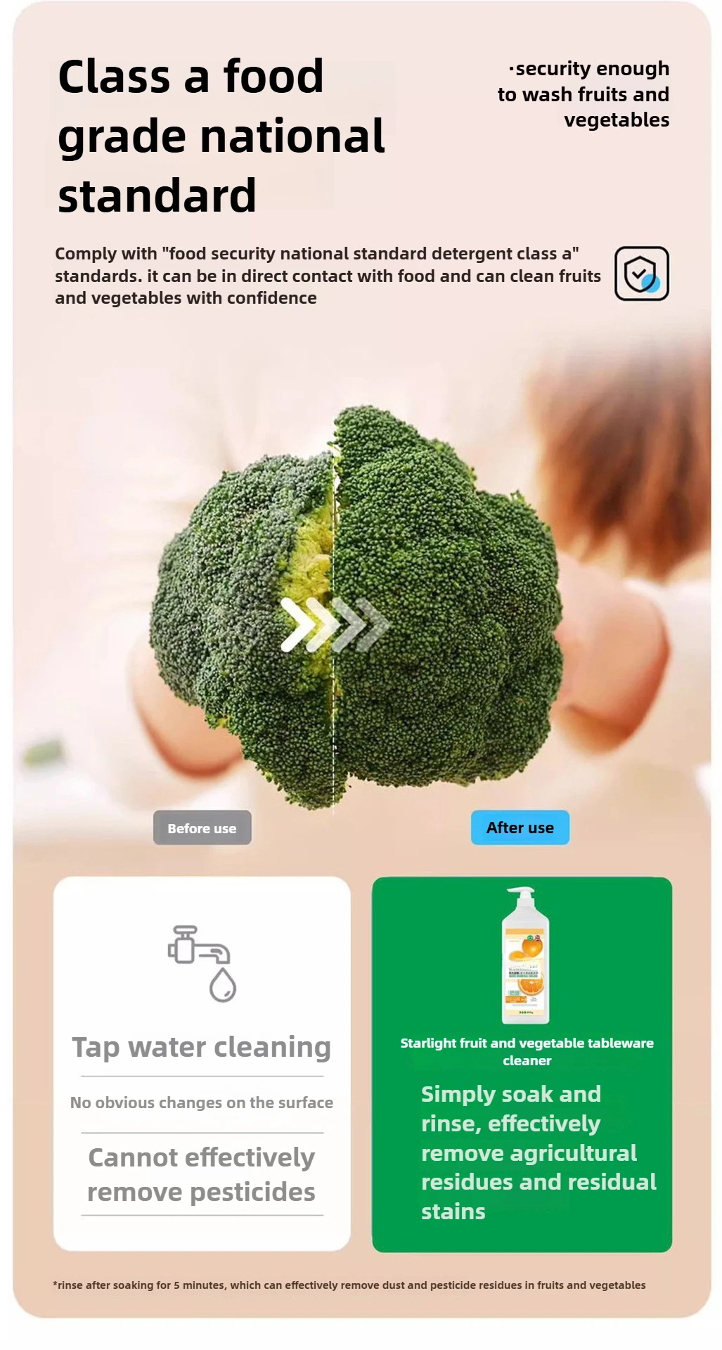 Natural Fruit and Vegetable Dishwashing Liquid Mild Formula for ...