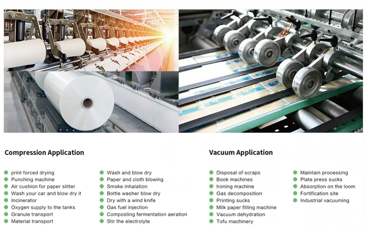 Vortex Blower - High Pressure Side Channel Blowers for Industrial Use