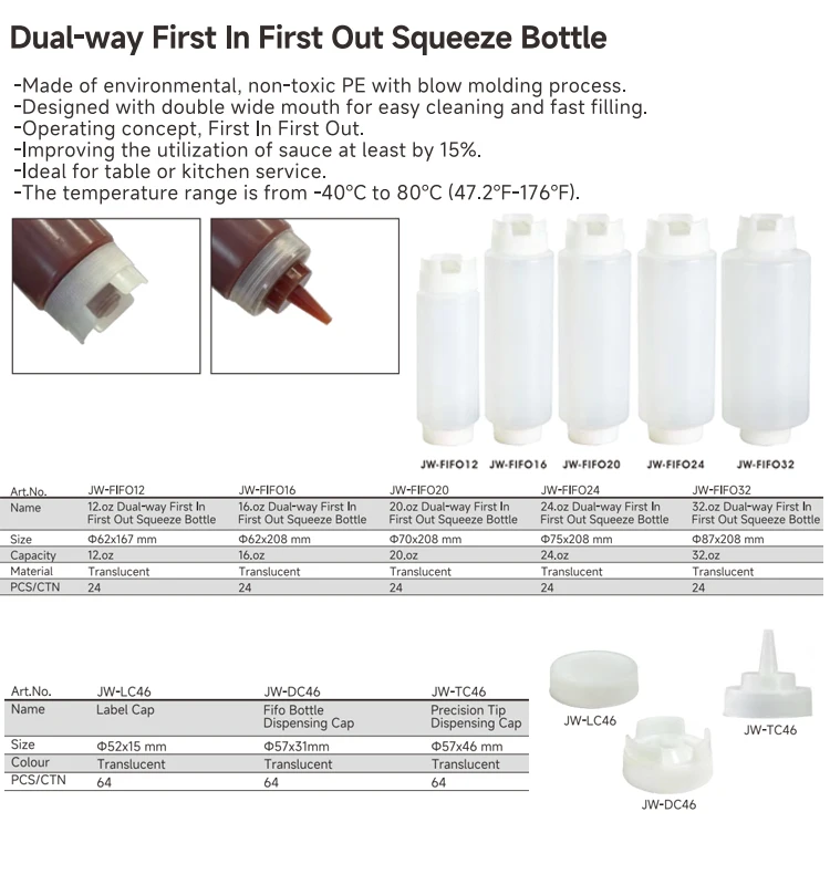 Jiwins Dual-Way Squeeze Bottle - Perfect for Bar & Kitchen