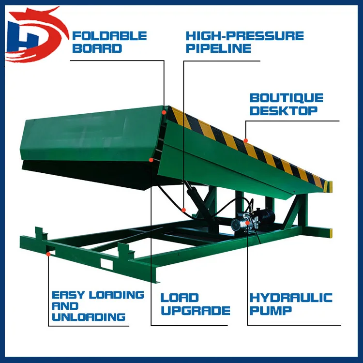 Container Automatic Unloading Platform,Logistics Vehicle Lifting And ...