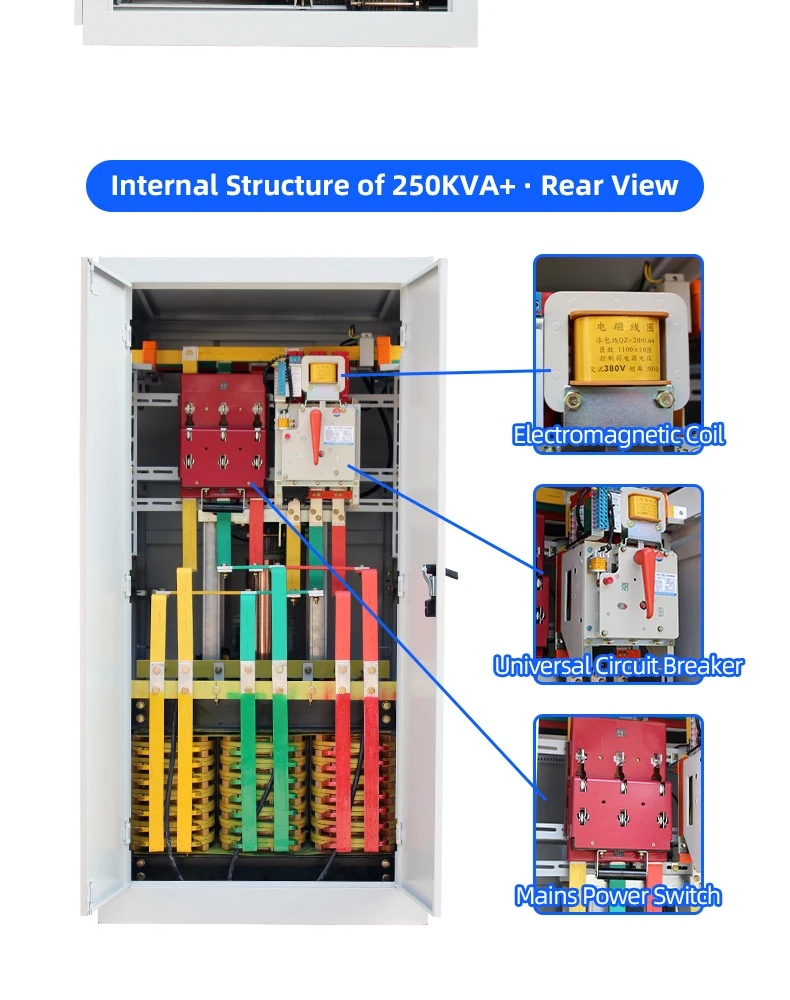 Three-Phase Compensated Static Stabilizer 75kva 100kva 150kva 380v Ac ...