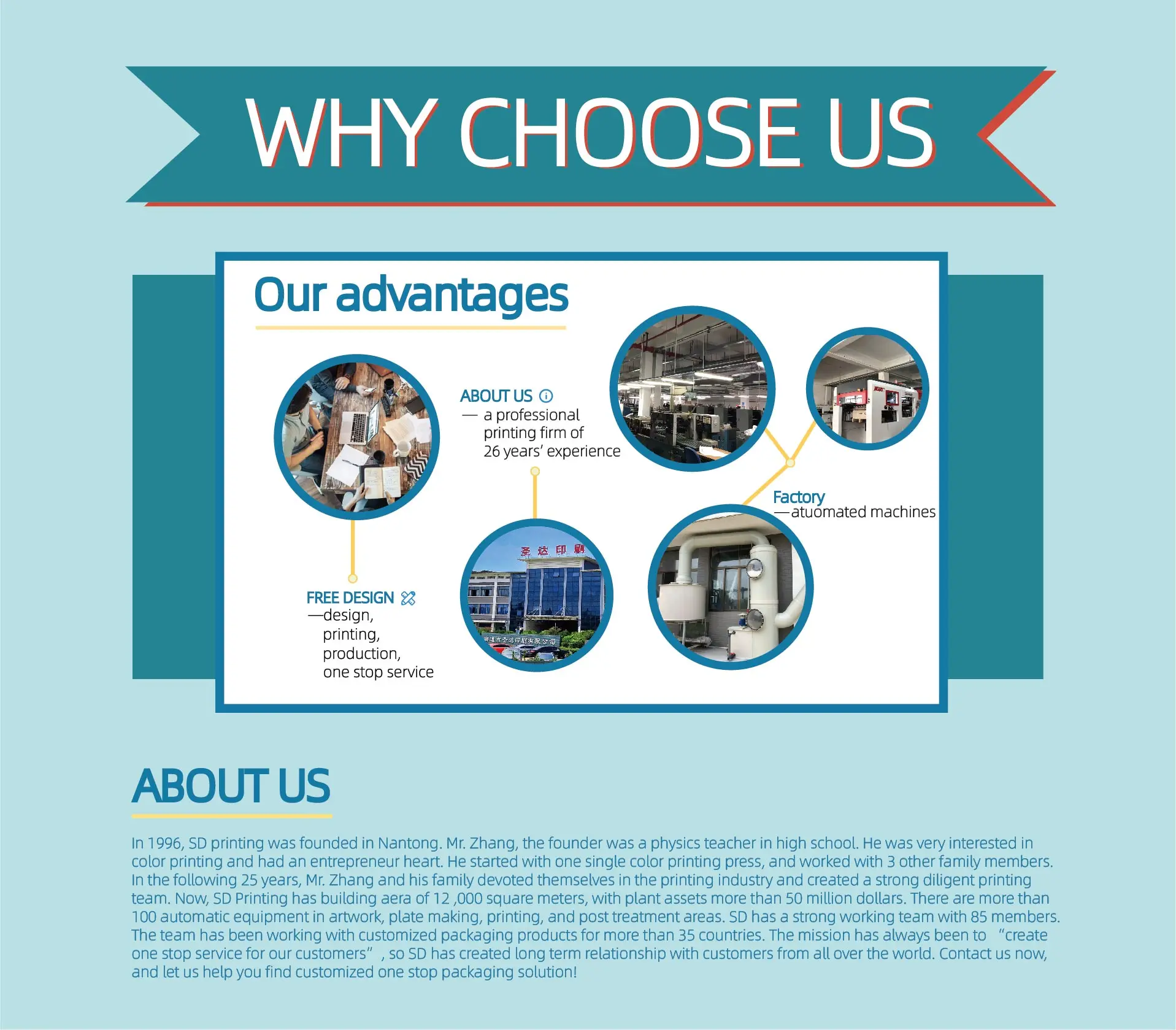 Recycle Material Paper Packaging for Curtain Panel Display