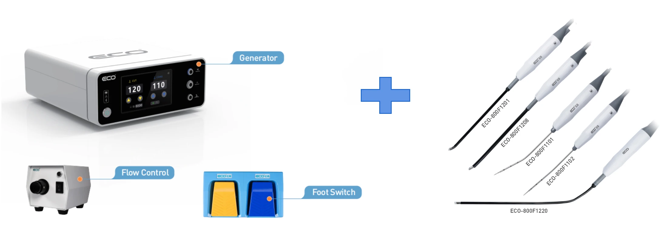 Ent Tonsillectomy Radiofrequency Plasma Surgery System Coblator Ii For ...