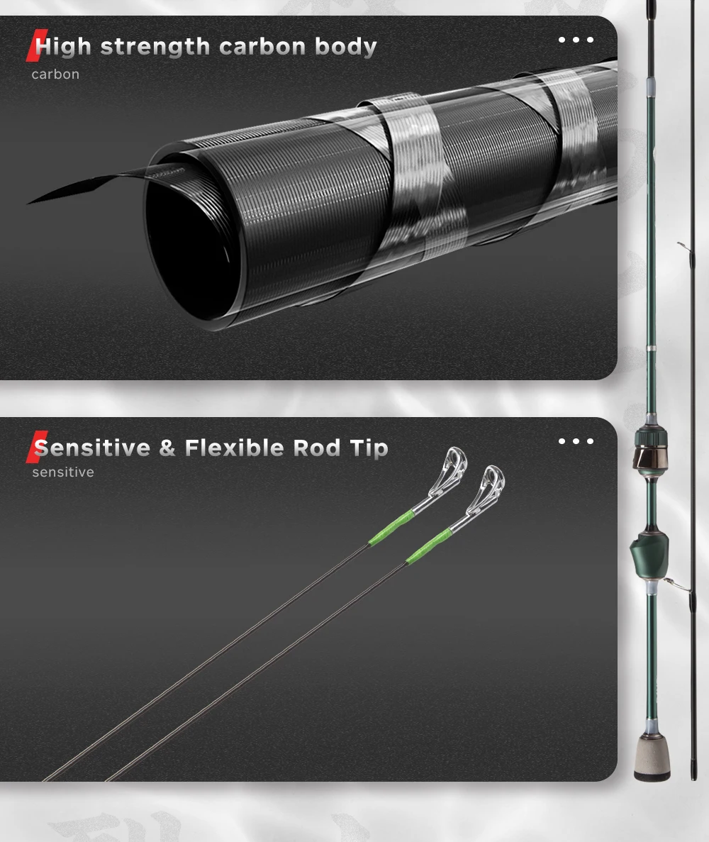 Fishing Rod In Ultra Sun at James Reis blog