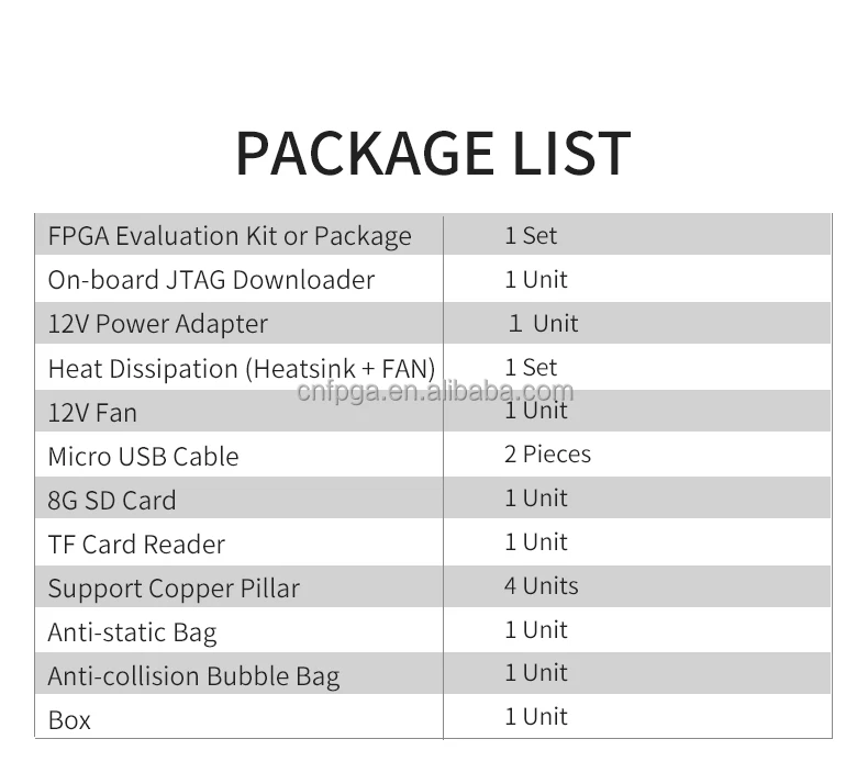 Xilinx Zynq-7000 Soc Arm Fpga Development Board Puzhi Pz7035-kfb 676i Evaluation Kit Fpga ...