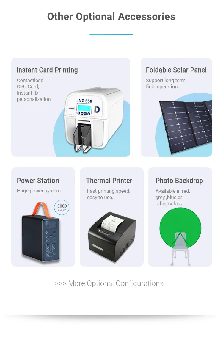 Portable Mobile Biometric Enrollment Kit with Instant Card ...