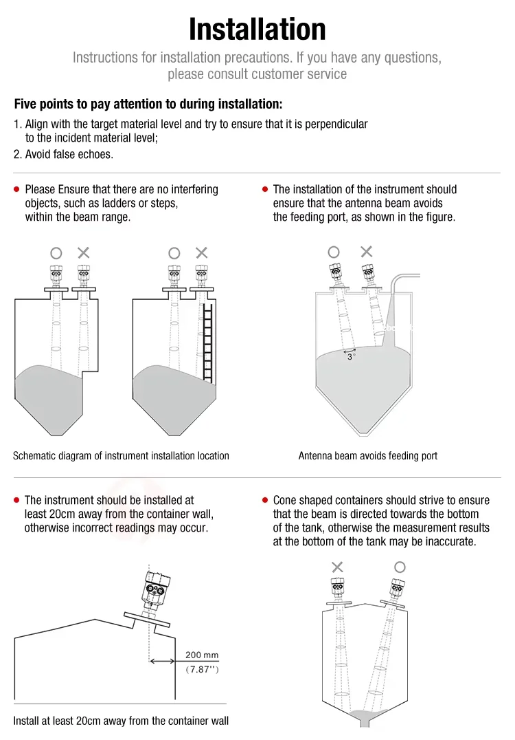 ATEX Certified Cryogenic Radar Sensor Level Measuring Instrument Marine ...
