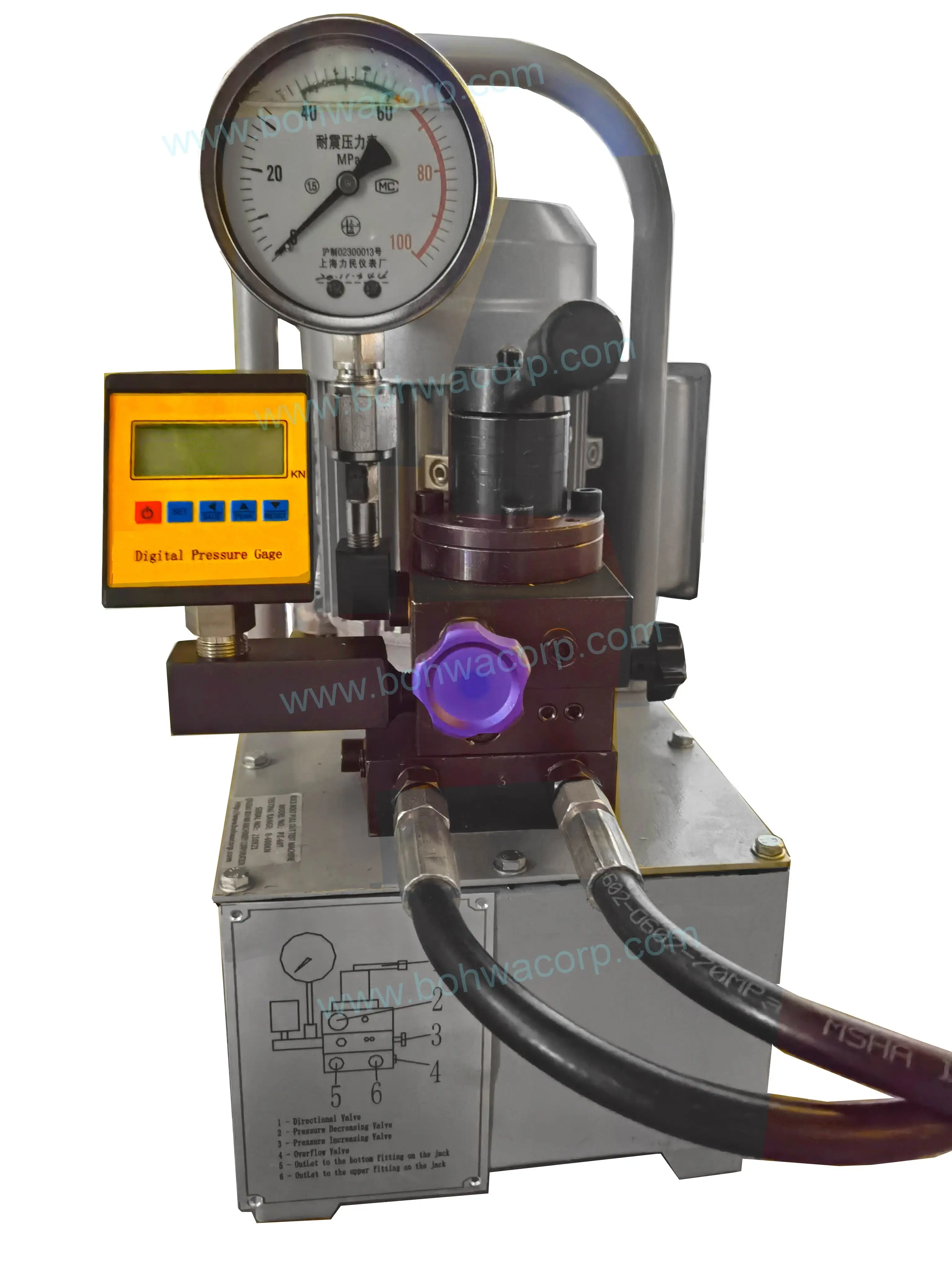 Rock Bolt Pull Out Test Apparatus Anchor Bolt Pull Out Test Machine ...