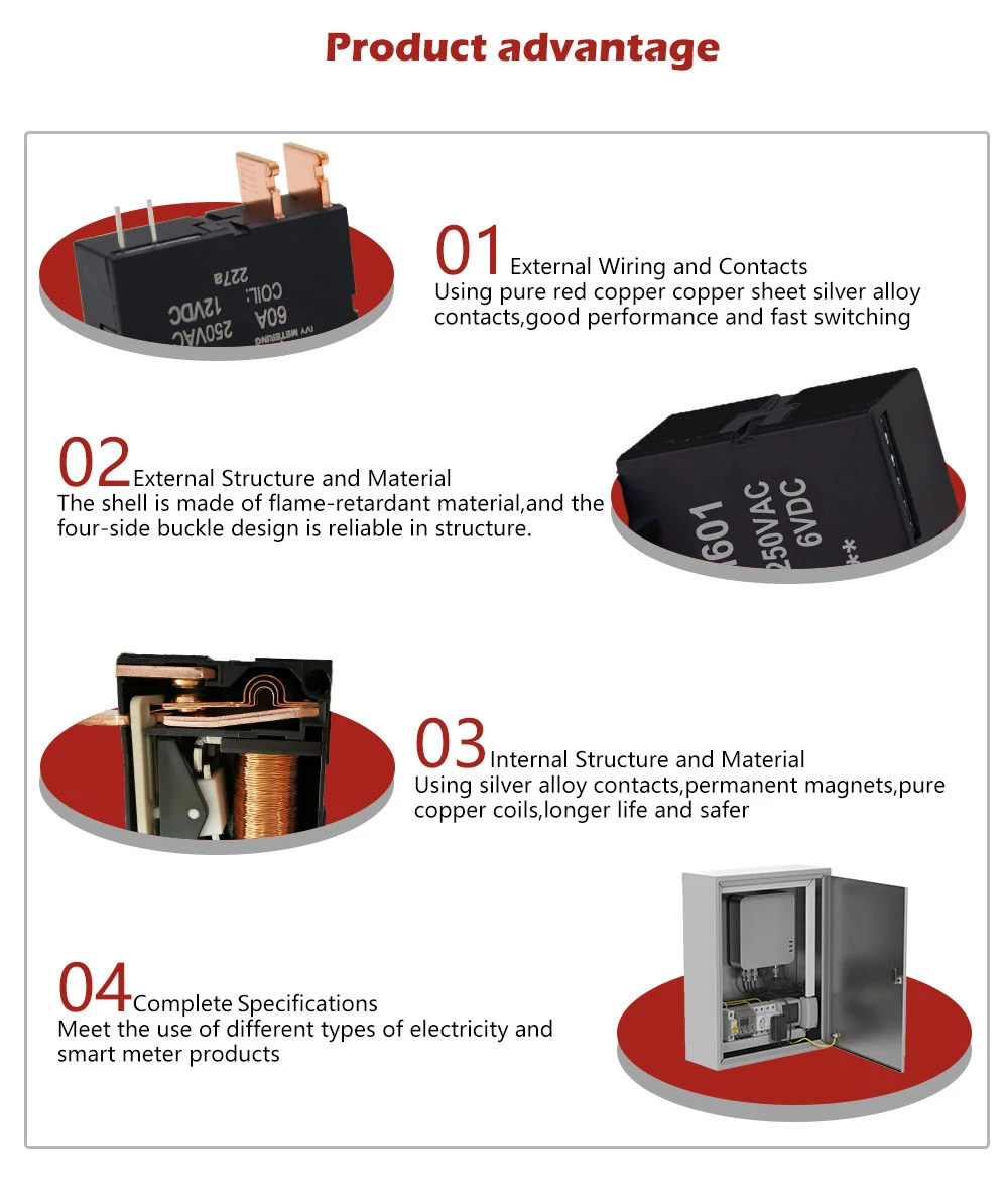 IVY IM601 Magnetic Latching Relay - 60A, 250VAC, Dual Coil