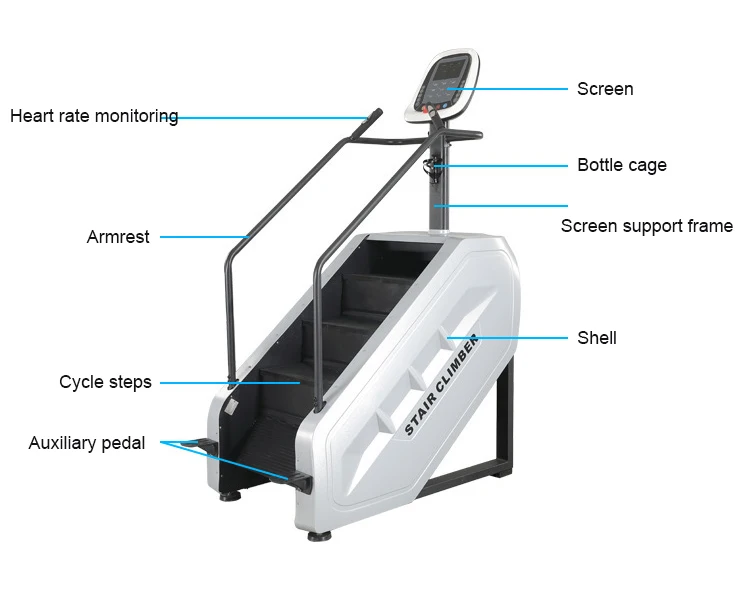 THYFIT Commercial Stair Climber - Escalator Exercise Machine