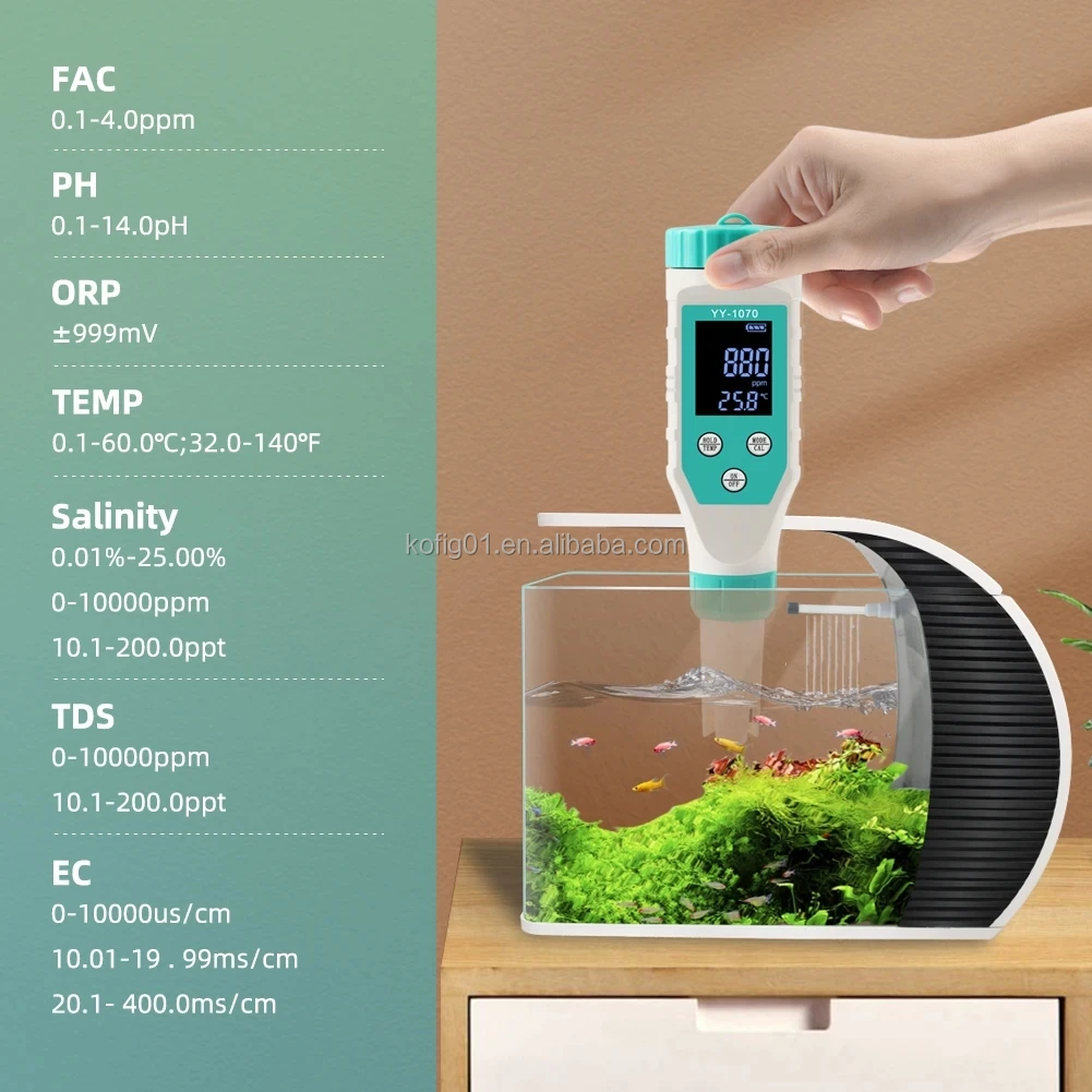 Portable Multiparameter Waste Industry Water Quality Analyzer H2 TEMP ...