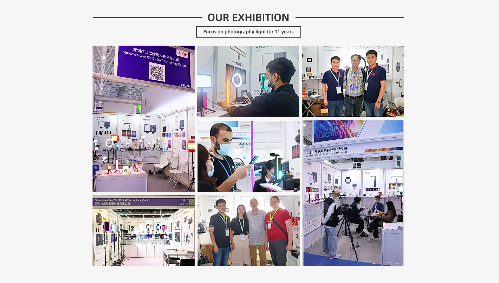 Company Overview - Shenzhen Wanxin Digital Technology Co., Ltd.