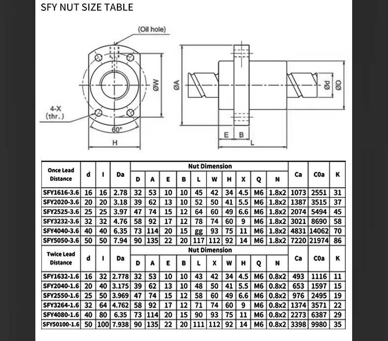 Sfu 1605 1610 Ball Screw Dfu 2010 Lead Screw Ball Nut Integrated Ball ...
