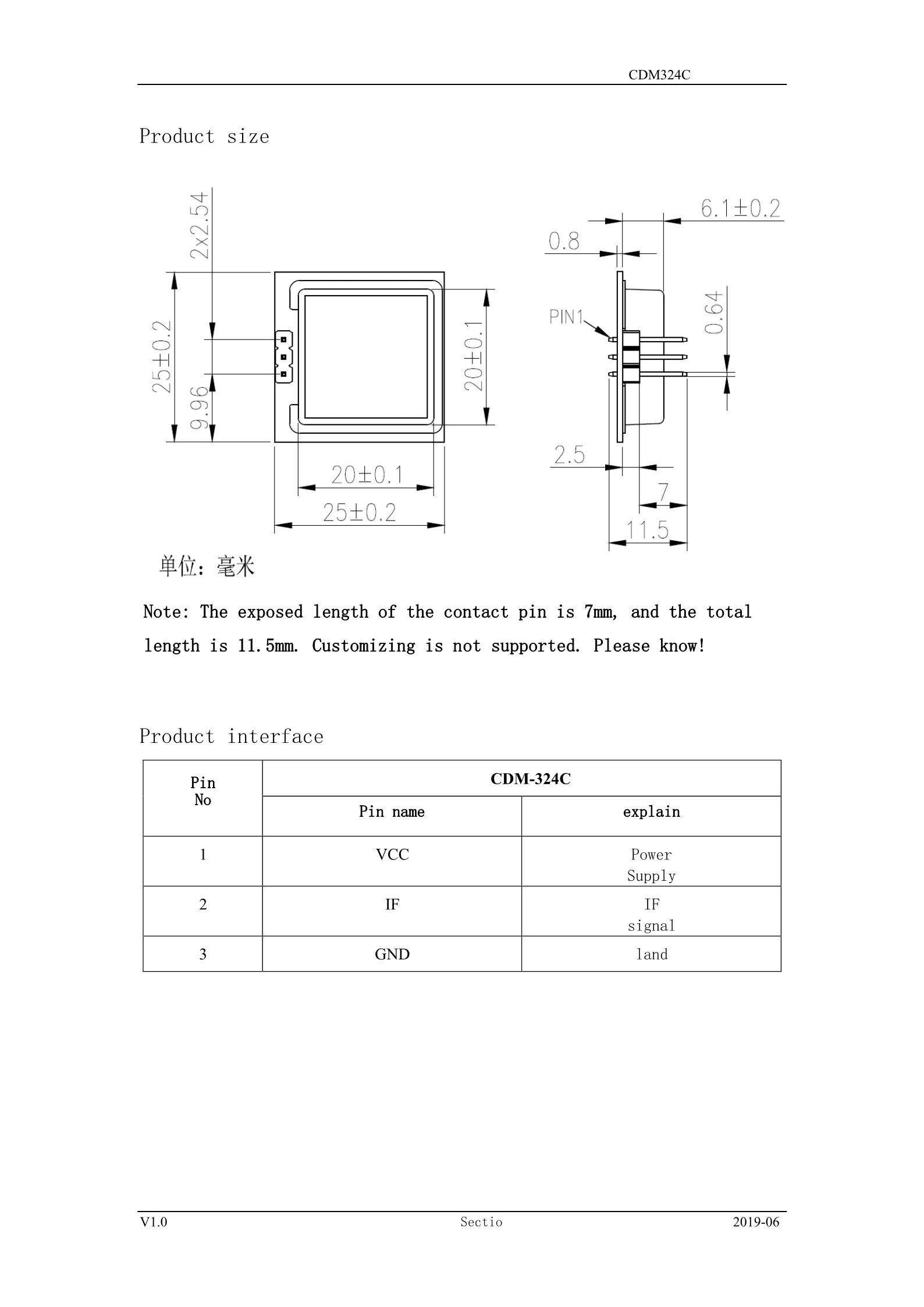 24ghz CDM324 Microwave Radar Sensor Module for Automatic Doors