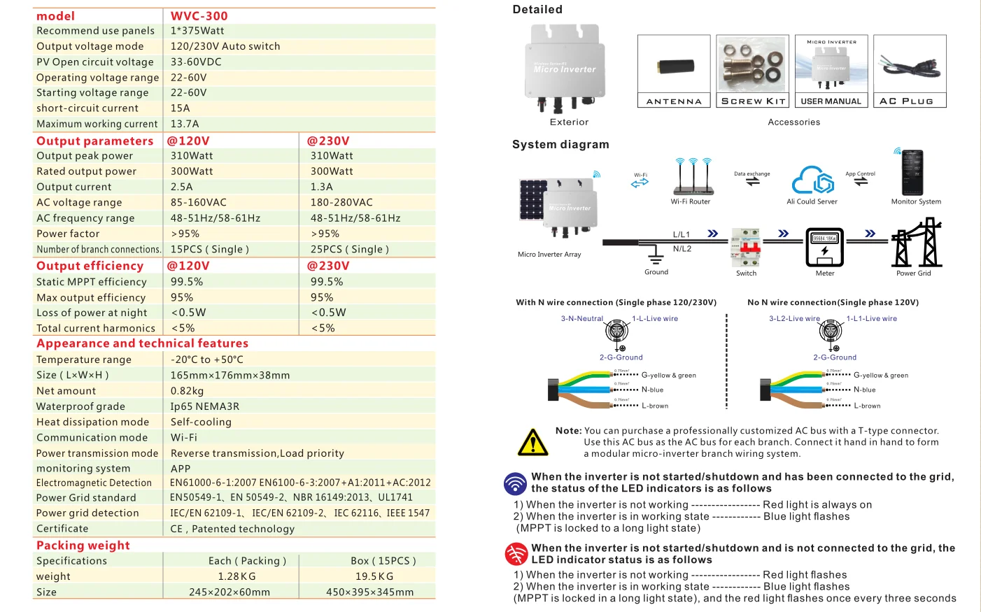 GCSOAR WVC Series Micro Inverter 300W 600W 800W Wifi Remote Control ...