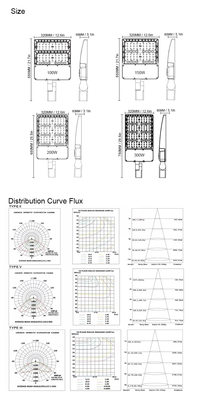 Hofoled Commercial Led Outdoor Street Light Fixture For Highway ...