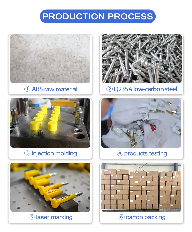 Numbered Tamper Proof Container Seals 8mm - Buy Bolt Seals security ...