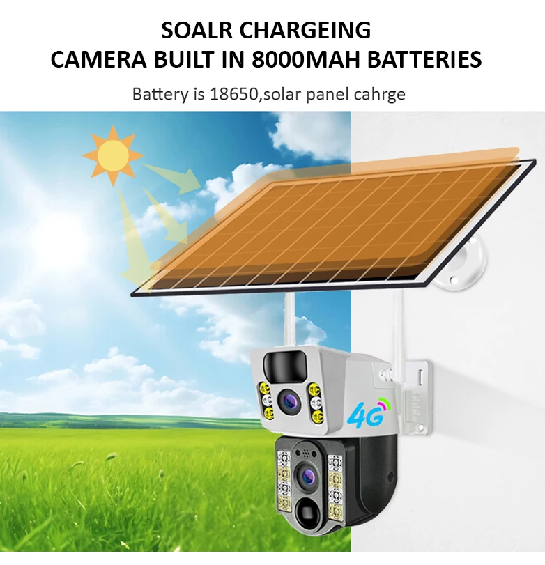 Jind Dual Lens Solar Panel Wireless Outdoor Indoor Light Home Mobile ...