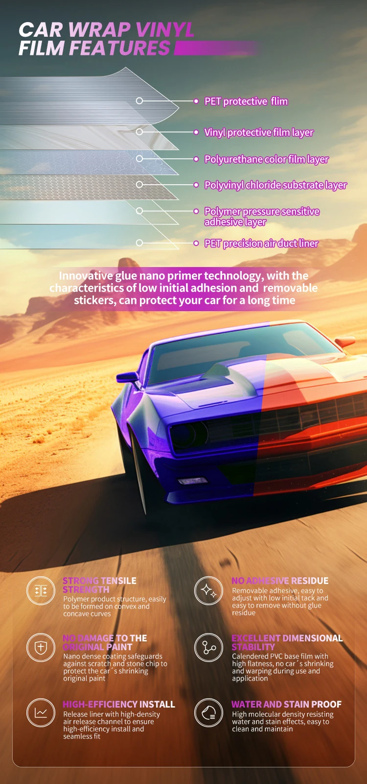 Factory Vinyl Film Car Wrap Film Vinyl Wrap For Cars - Buy Gloss Black ...