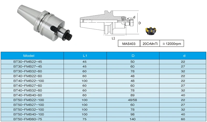 Bt40 Fmb22 Shell Mill Arbors/face Mill Holder Face Mill Arbor Tool Holder For Cnc Milling Lathe ...