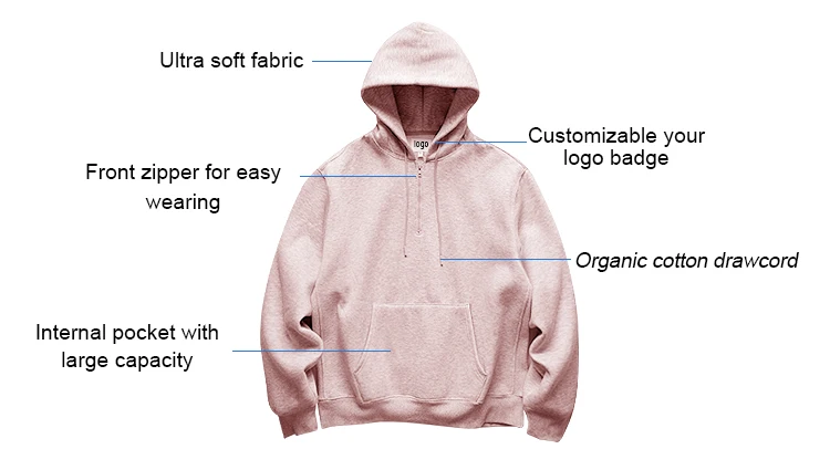 ZY Clothing - High Quality Gym Custom Workout Sets