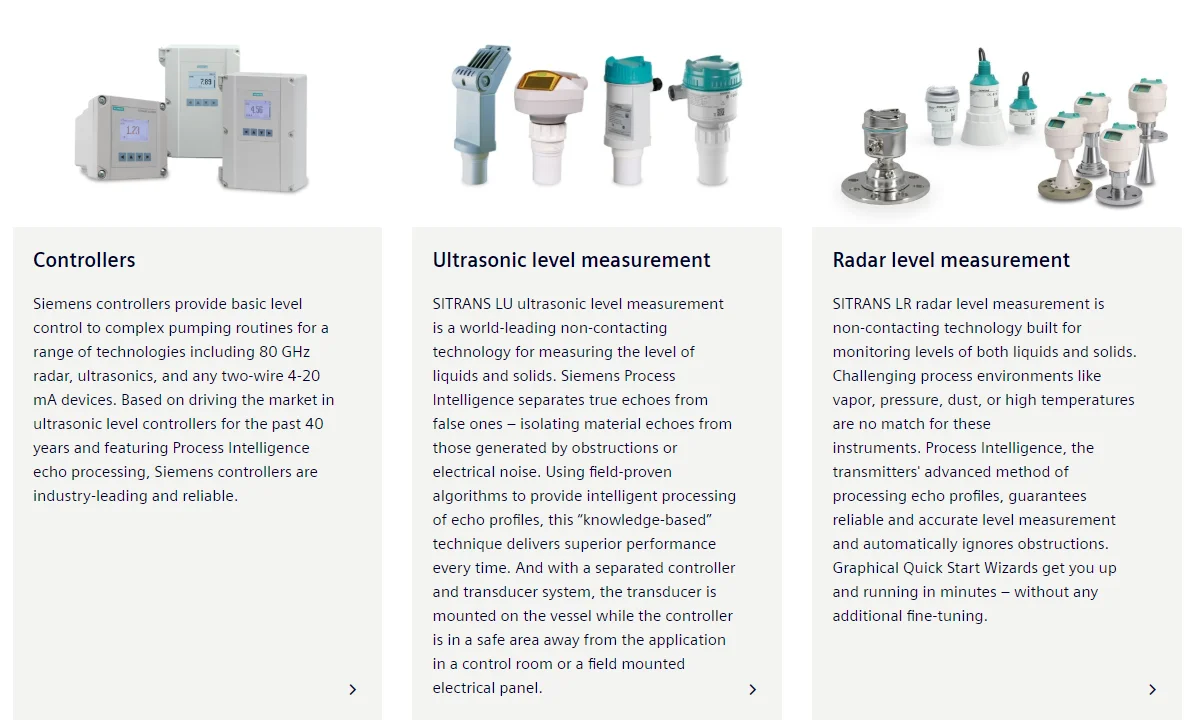 Sitrans Lut430 Sieemens Ultrasonic Level Transmitter Lut440 Display Instrument 7ml5050 7ml5050 ...