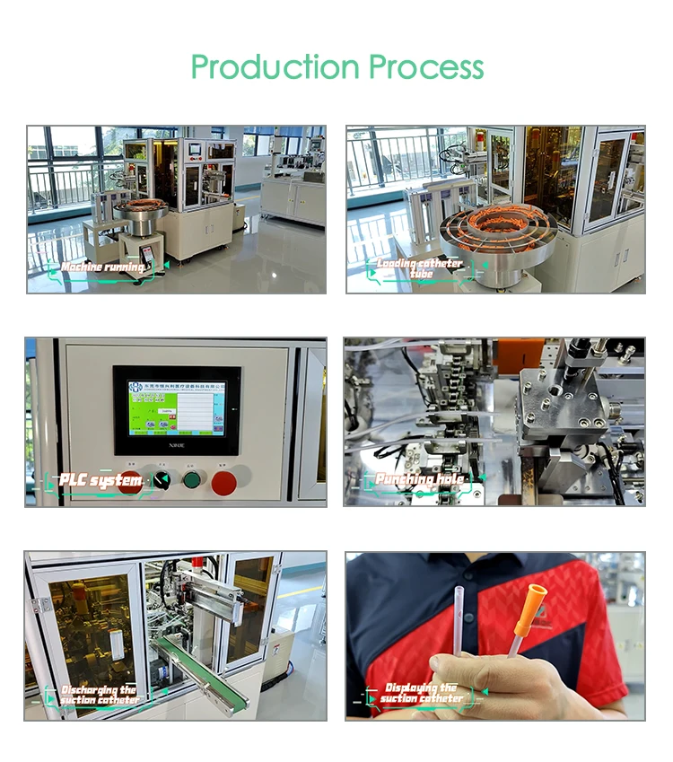 Unmanned Elephant Tube Suction Catheter Automatic Assembly Workstation - Buy Suction Catheter ...