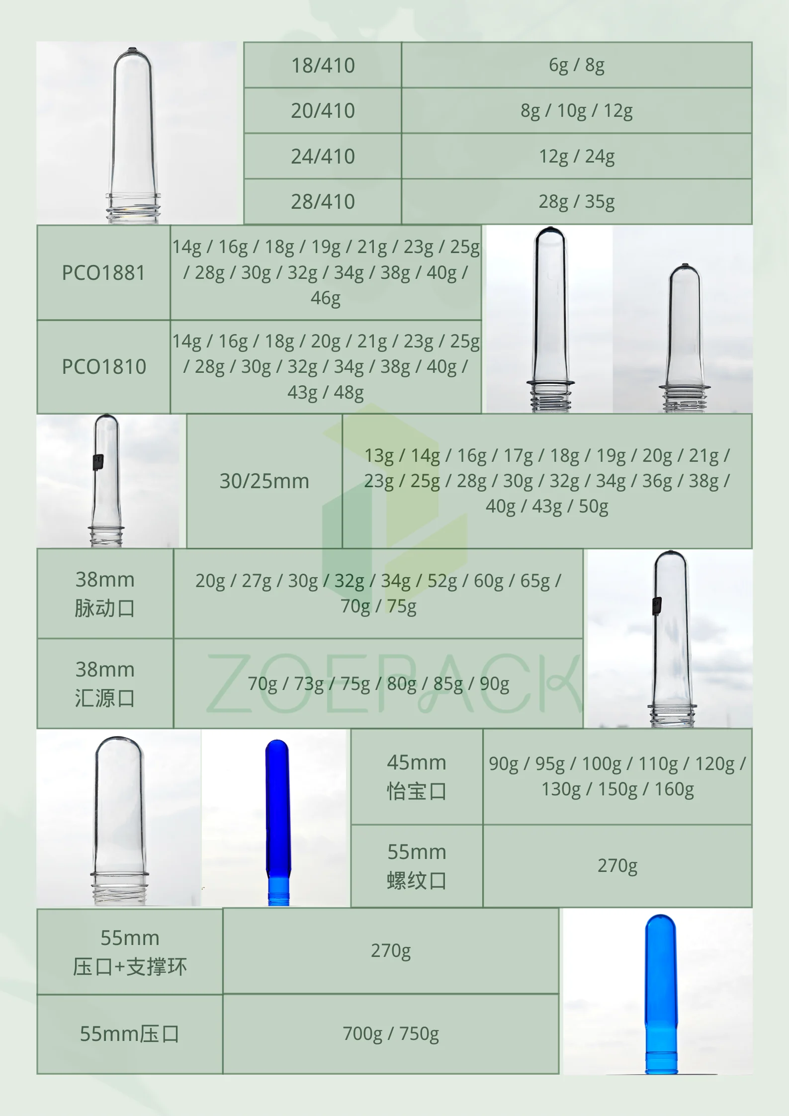 650g 700g 730g 750g 4 Gallon 5 Gallon 19 20 Liter Preformas Water Bottle 20 Litros Pet Preform ...