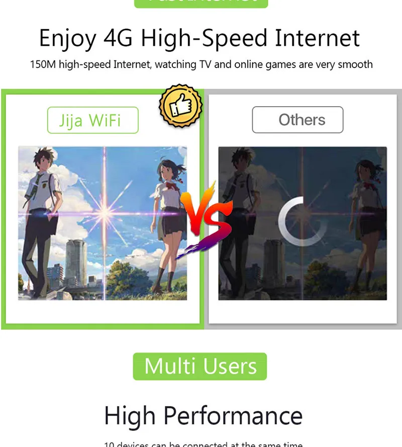 DNXT 4G LTE Wifi Router - High Speed Portable Hotspot