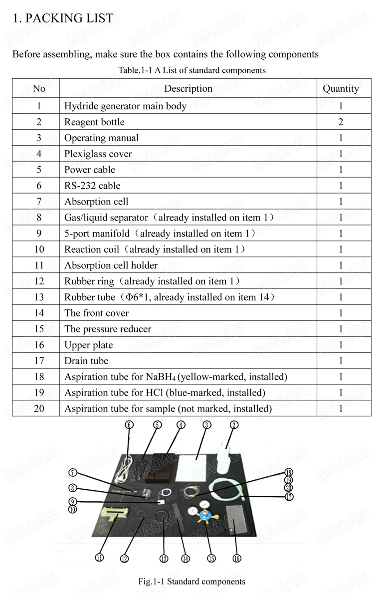 Hydride Generation System for Atomic Absorption Analysis