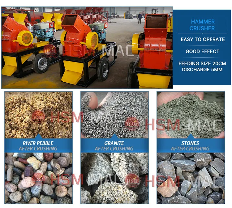 HSM Mini Basalt Stone Crushing Machine - Gold Ore Crusher