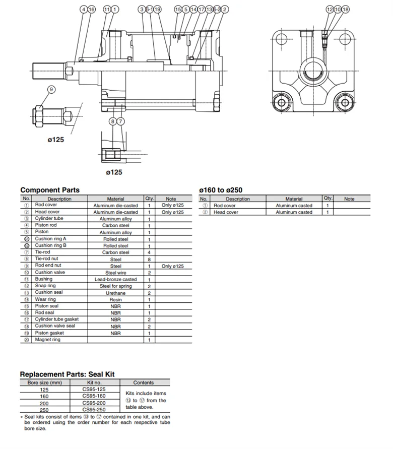 Cp96 Iso Standard Cylinder Repair Kit Seal Assembly Cs95-40 Cs95-50 Cs95-63 Cs95-80 Cs95-100 ...