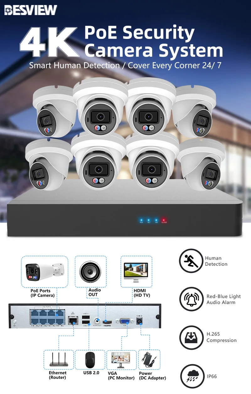 Besview Security Surveillance Systems - Starlight Deterrence