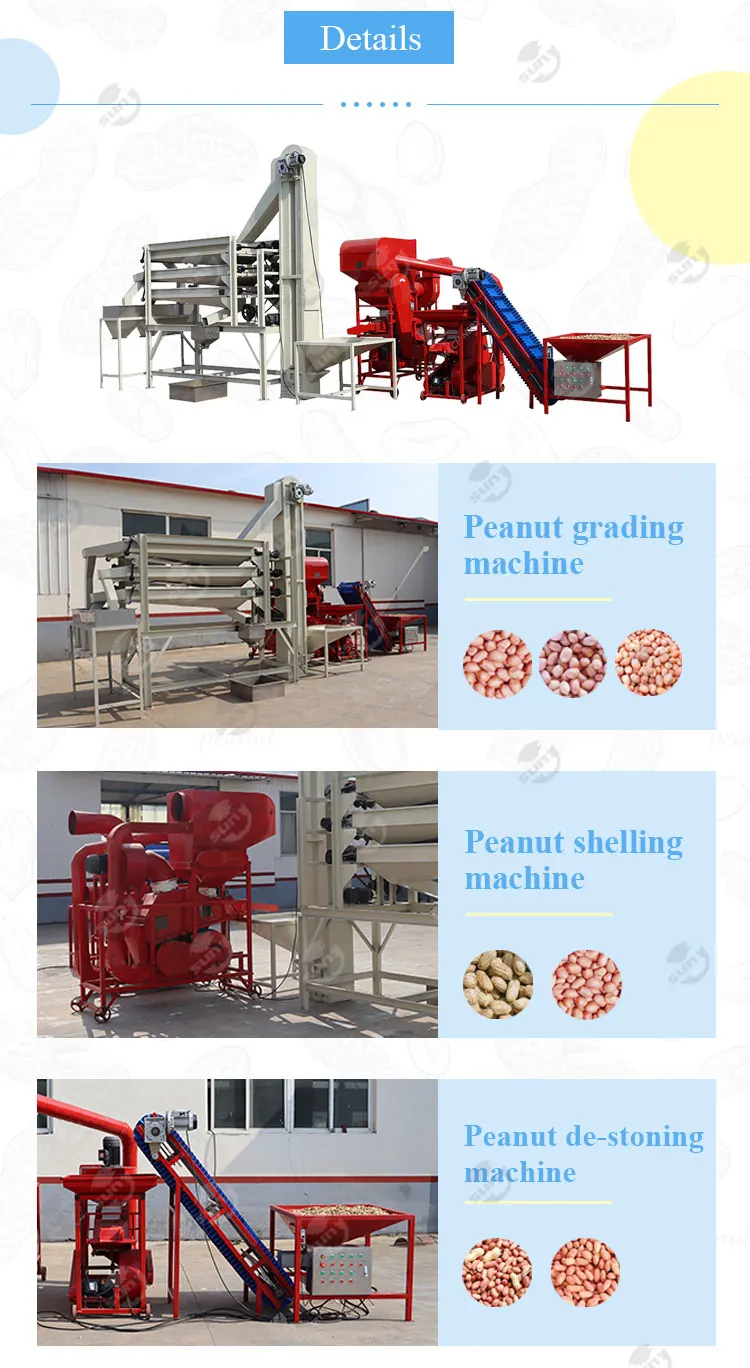 Efficient Groundnut Shell Separator - Easy Operation