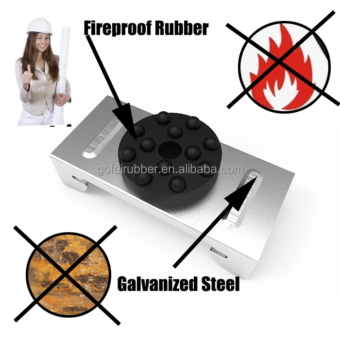 Soundproofing with Sound Isolation Clips - Effective Acoustic Solutions