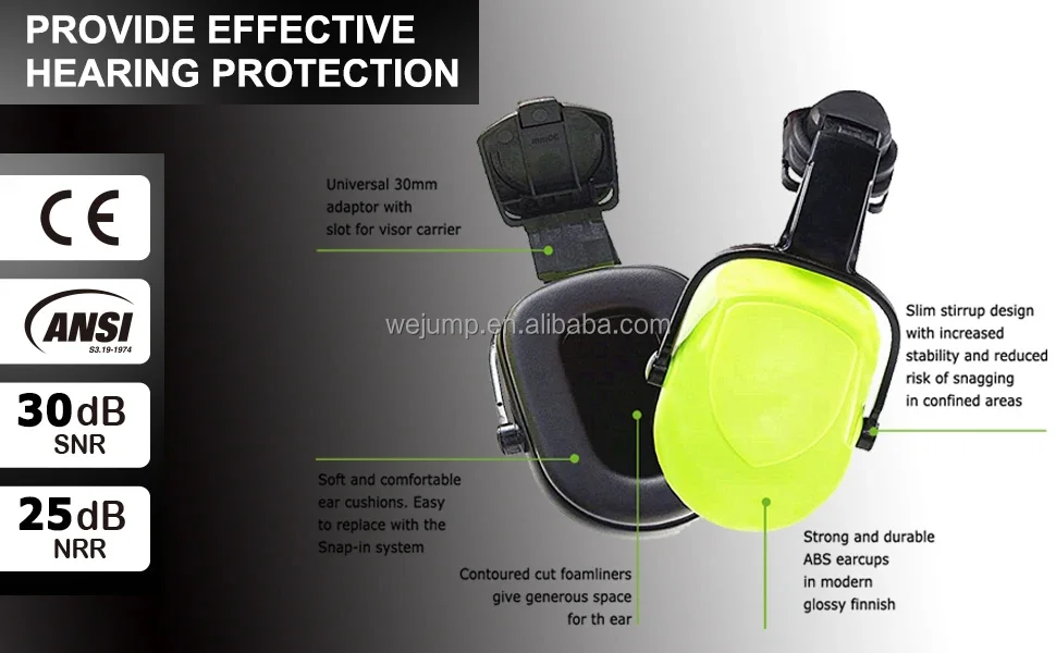 WEJUMP Safety Ear Muffs - CE EN352 ANSI Approved Earmuffs