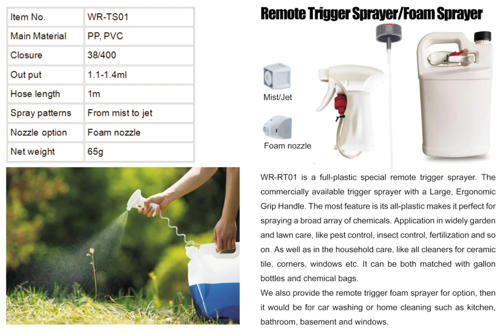 All Plastic Chemical Resistant Easy-to-use Remote Nested Trigger Pest ...
