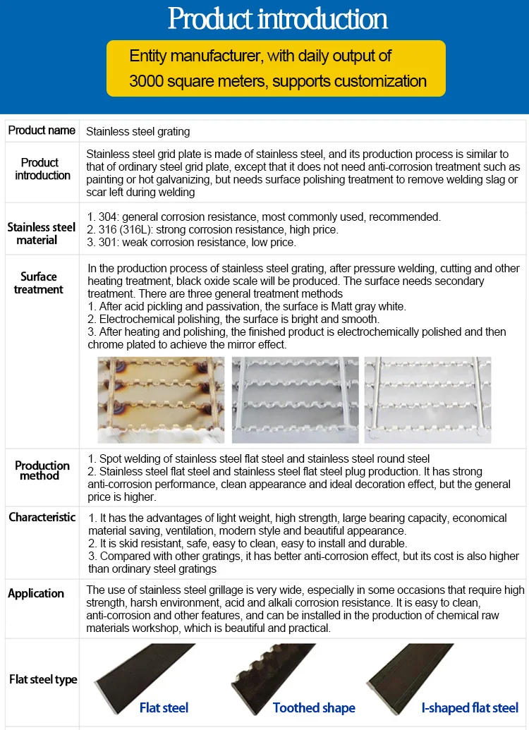 Manhole Trash Screen Basket for Storm Drain Grate - Durable & Efficient