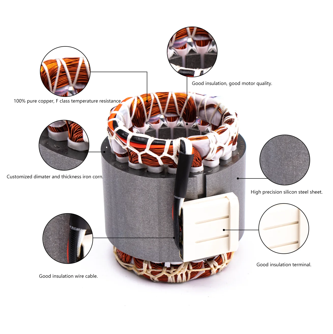 New Design 112mm Stator For Bldc Motor - Buy Dc Bldc Motor Stator For ...