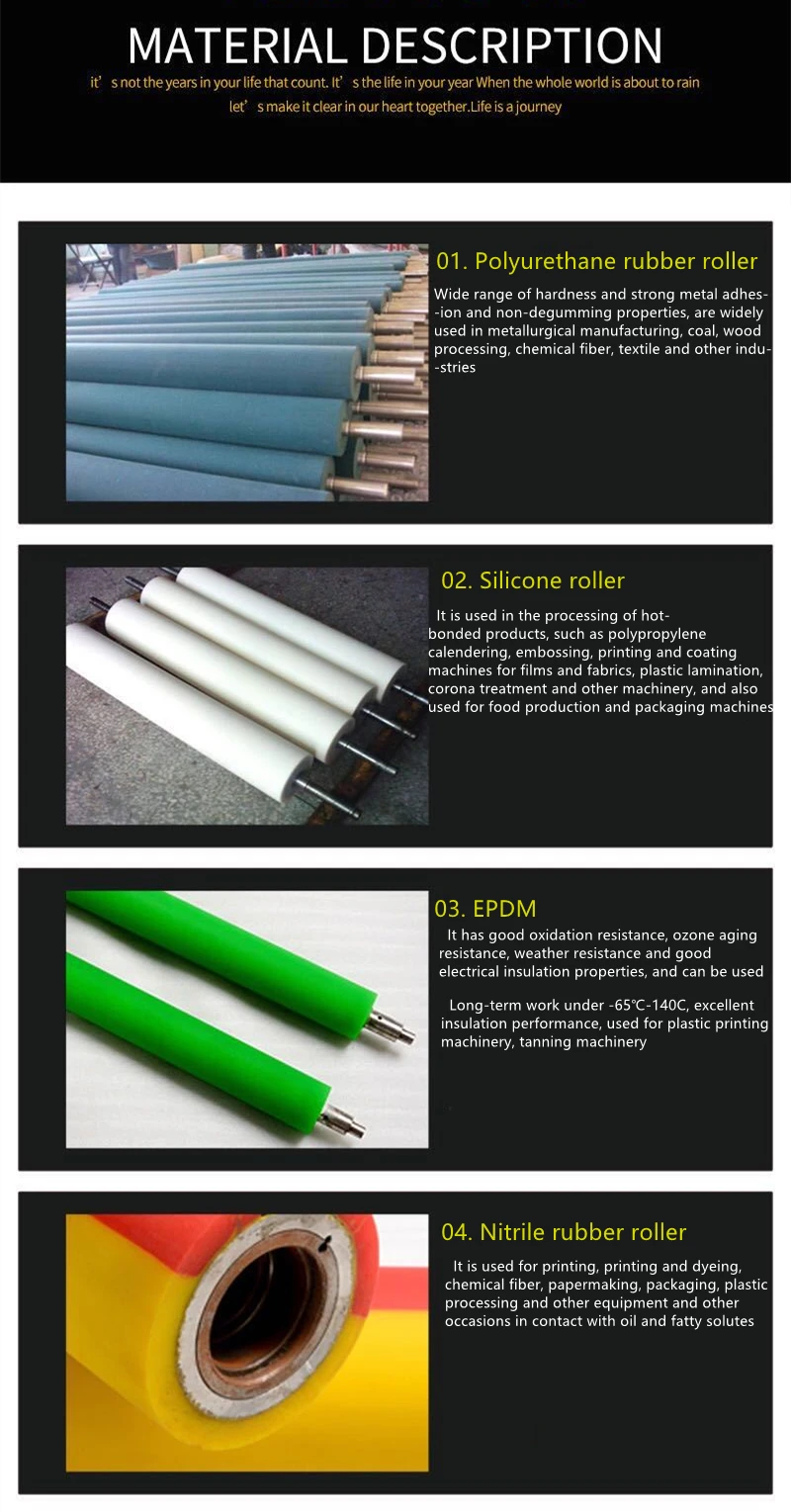 Customized Industrial Rubber Roller - Durable Wear Resistant Rollers ...