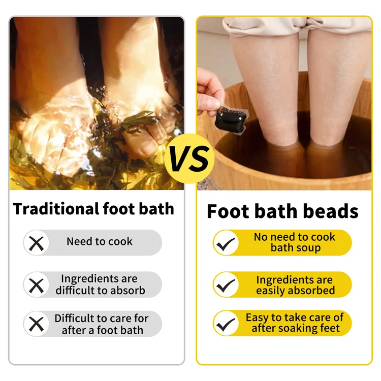 SEFUDUN Foot Bath Gel Beads - Promote Blood Flow & Relieve Fatigue