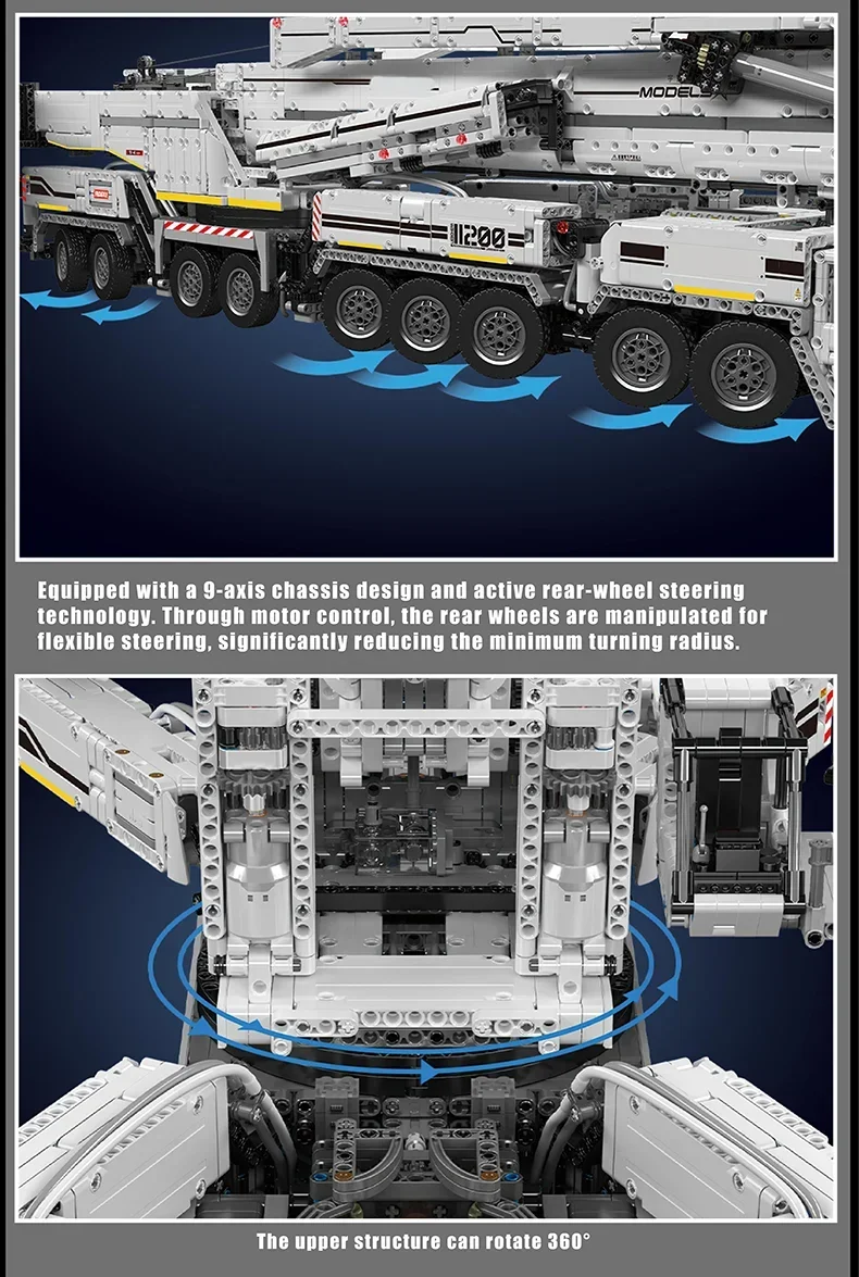 Mould King 17007 17008 Technical Car Toys Motorized Ltm 11200 Rc Crane ...