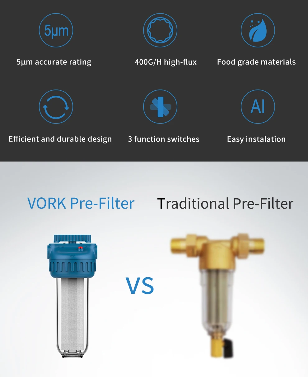 Self-Cleaning Sediment Prefilter Water Purifier AF-P10 for Home Hotel ...