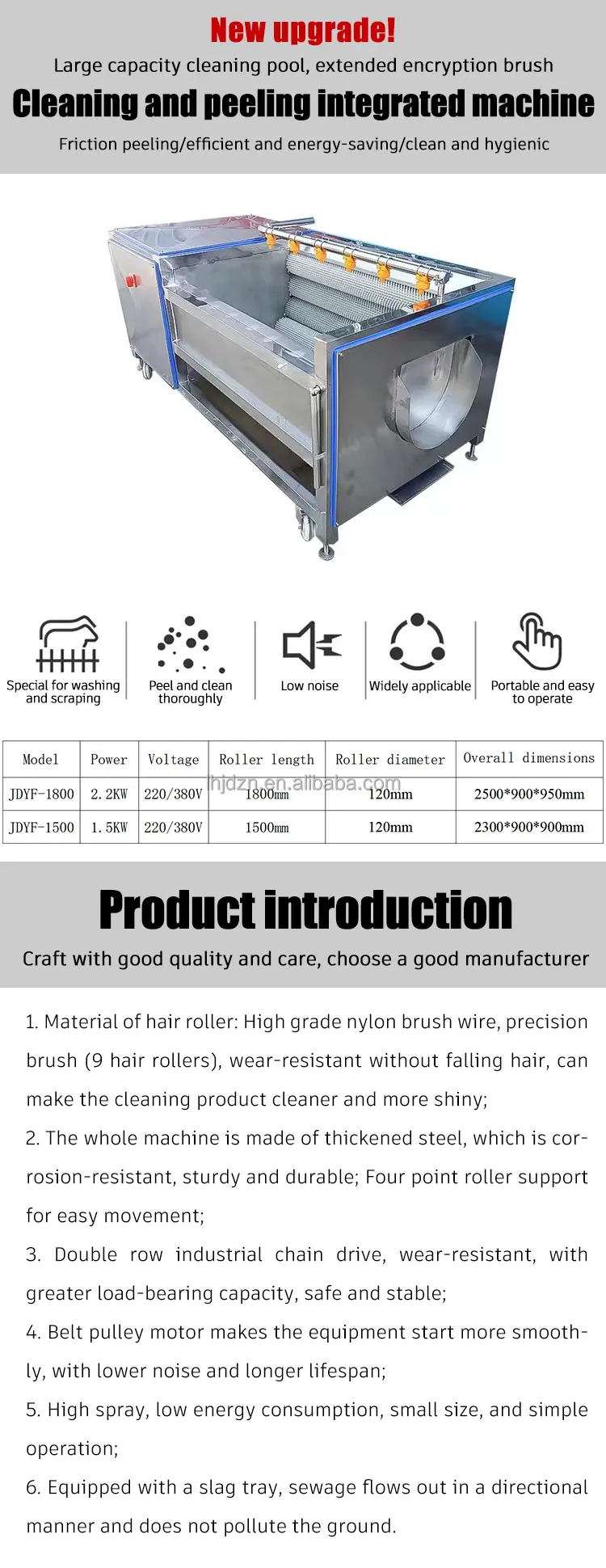 Seafood Process Equipment Scallop Oyster Mussels Brush Cleaning Machine ...