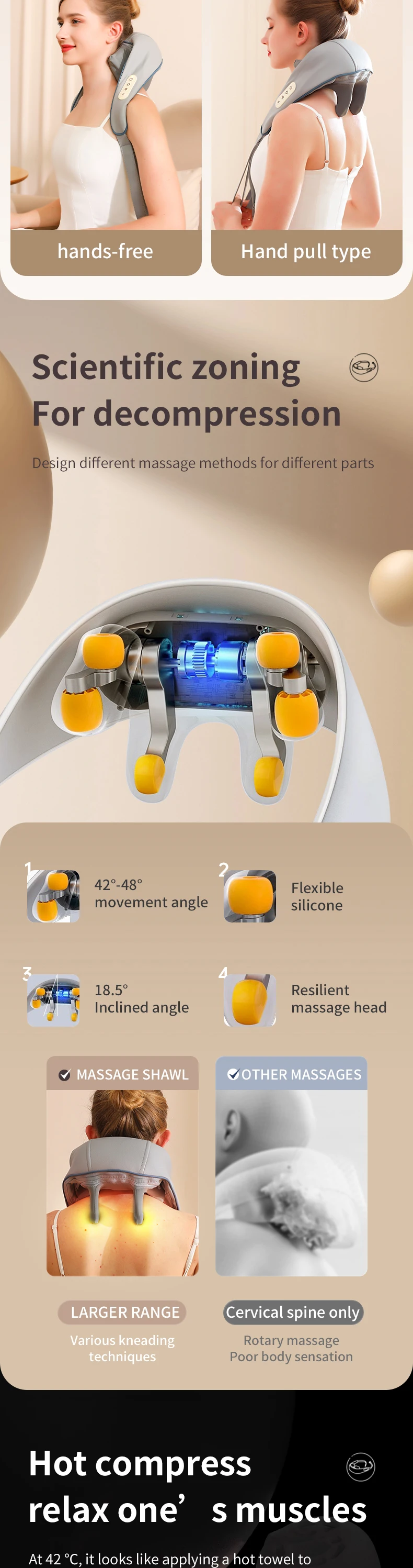 Hot Portable Frozen Shoulder Therapy Tools Electric Rechargeable 6 ...