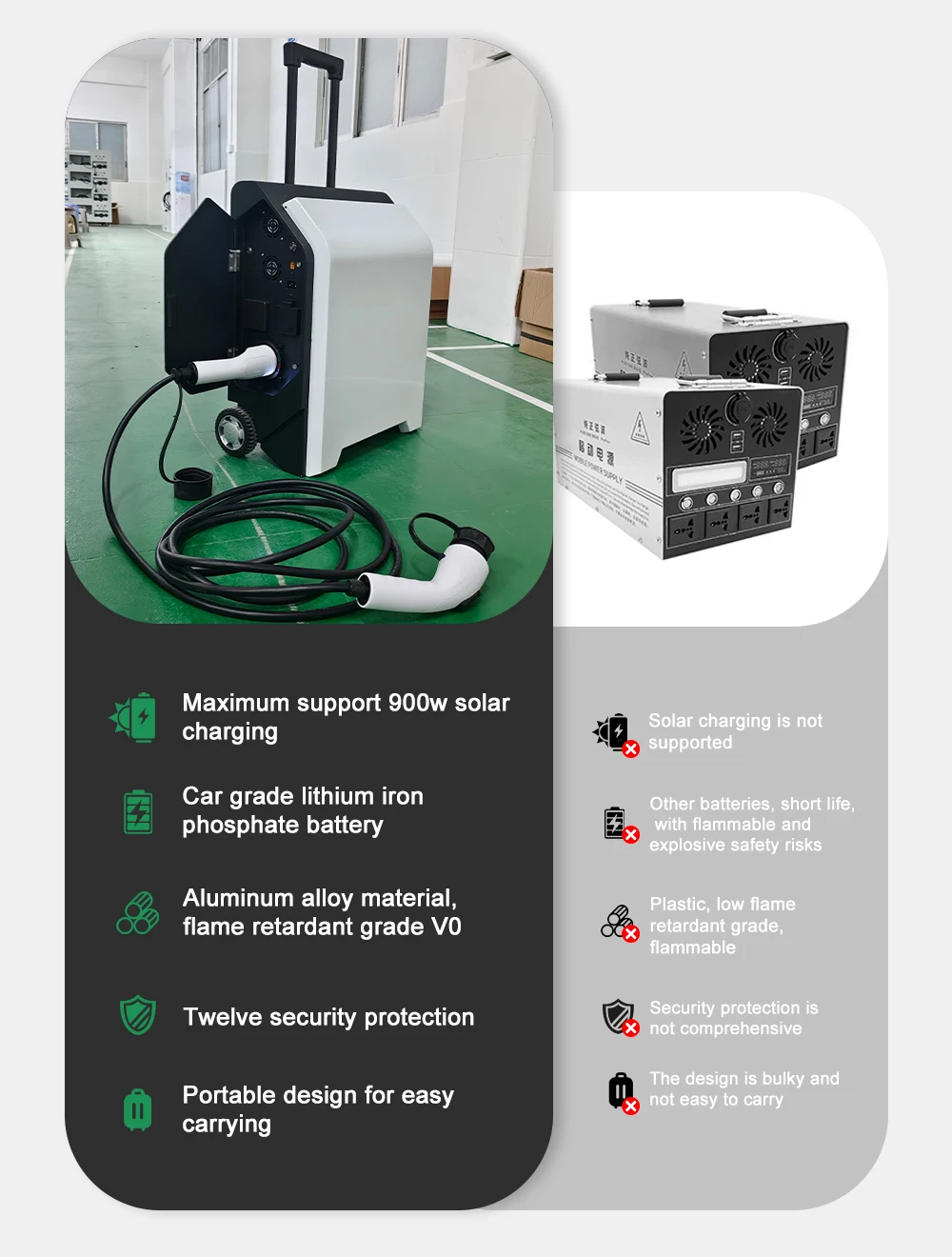 E-mingze EV Chargers - Fast, Reliable Emergency Power Solutions