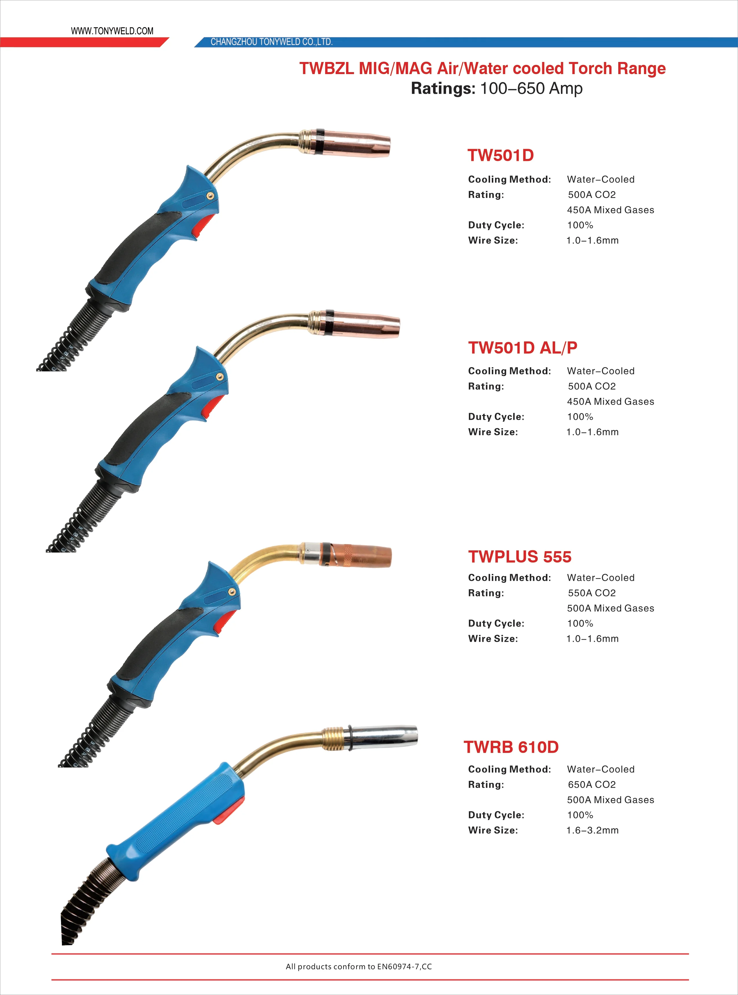 Binzel CO2 Welding Air Cooled 25AK Complete Torch - Tonyweld