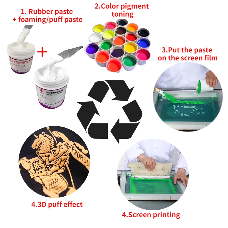 Puff Printing Ink For Textile Screen Printing - Buy Screen Printing ...